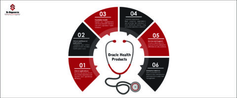 Oracle Health Guide: Streamlining Healthcare with Data-Driven Solutions ...