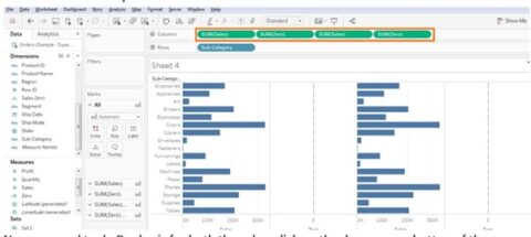 Create Butterfly Charts in Tableau Easily | S-Square
