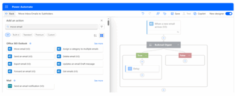 Inbox Management Automation: A Power Automate Guide | s-square