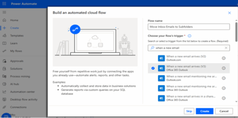 Inbox Management Automation: A Power Automate Guide | s-square
